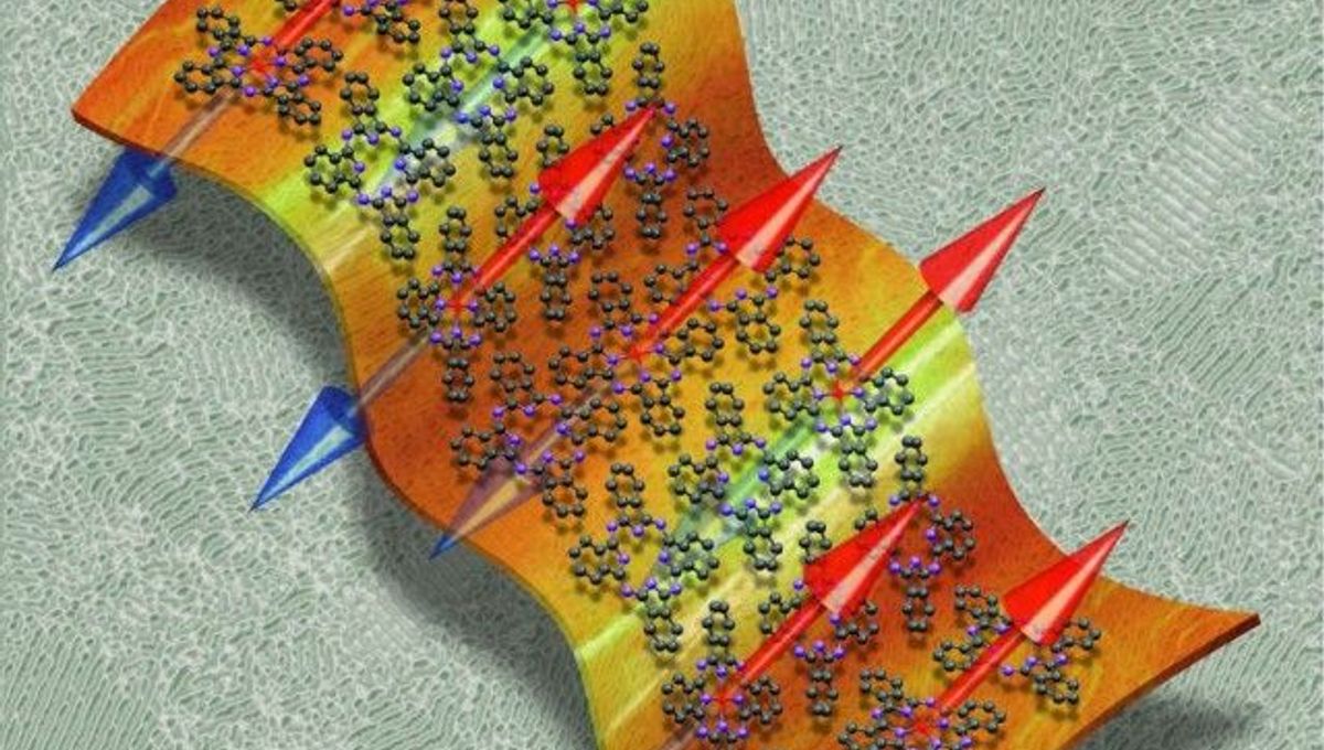 A new material for quantum computing has been discovered | IFLScience