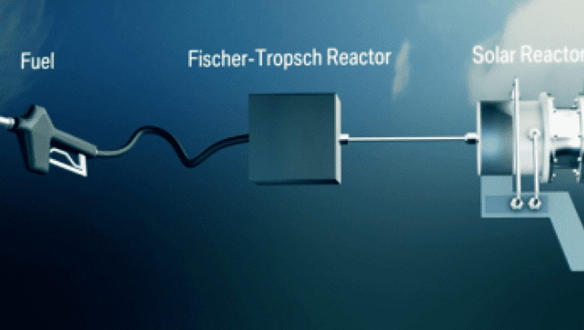 "Green" Jet Fuel From Sunlight Developed | IFLScience