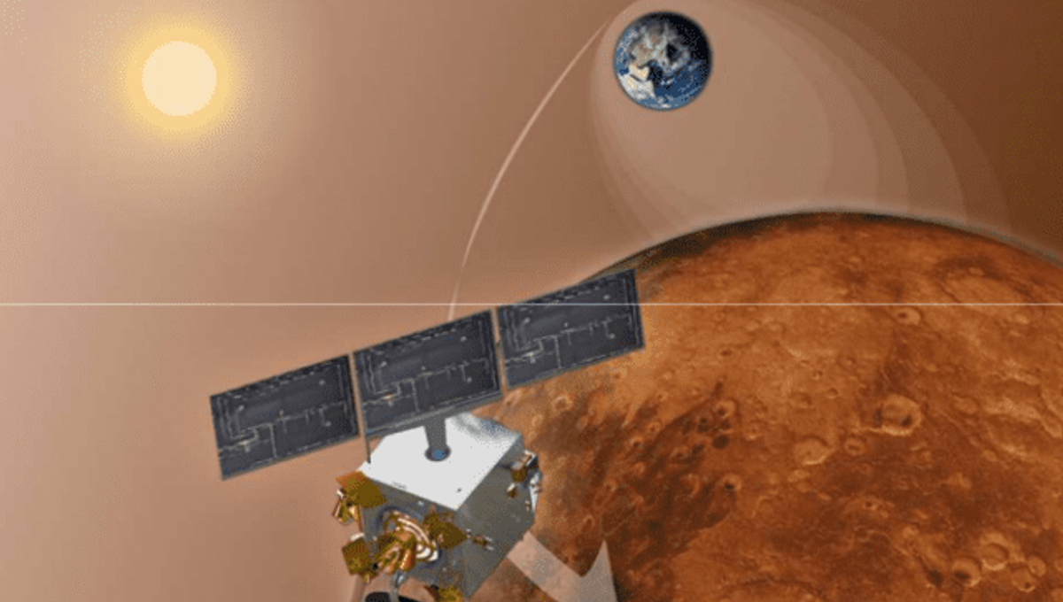 India's Mangalyaan Successfully Enters Mars Orbit | IFLScience