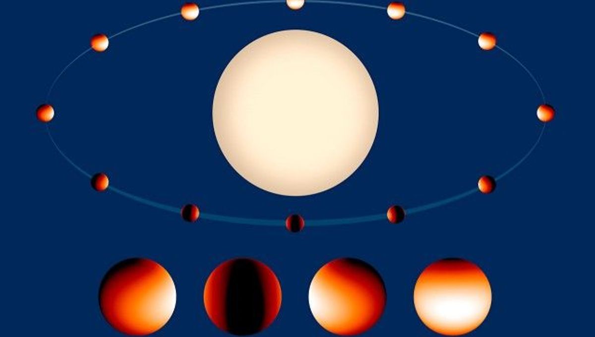 Exoplanet Map Scientific American