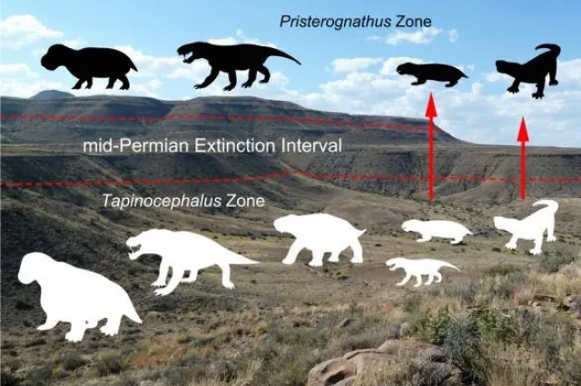 Permian Extinction
