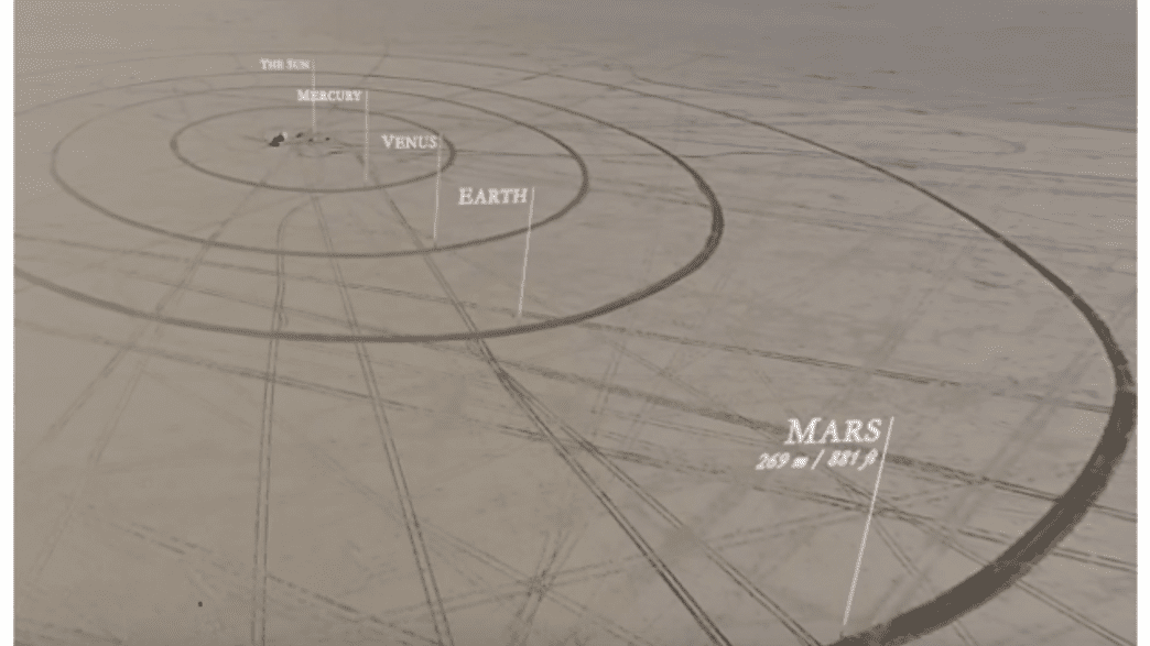Amazing Video Shows Our Solar System To Scale Across Seven Miles Of ...