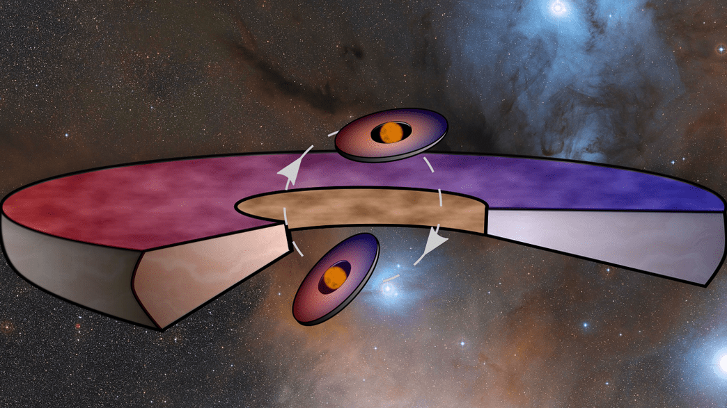 Bizarre Young Planetary System Found With An Extra Planet-Forming Disk ...