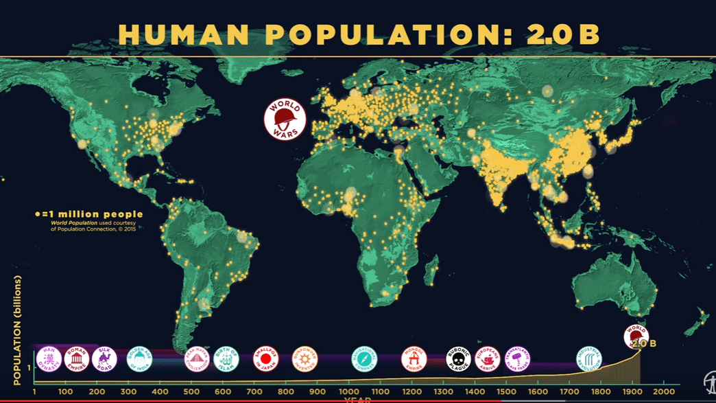 This Breathtaking Video Reveals How Humanity Took Over The World ...