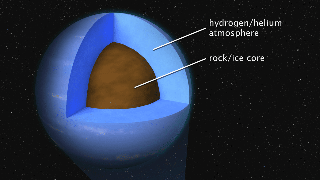 Astronomers Have Observed The Atmosphere Of A Planet Like No Other In ...