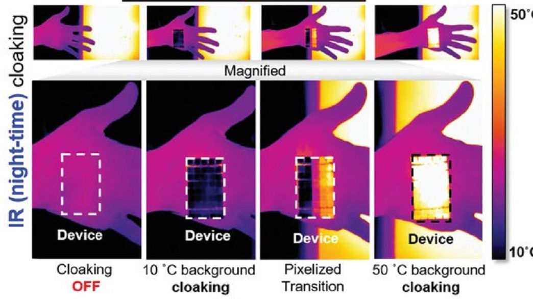 Scientists Create Artificial Skin That Could Render Wearers Almost ...