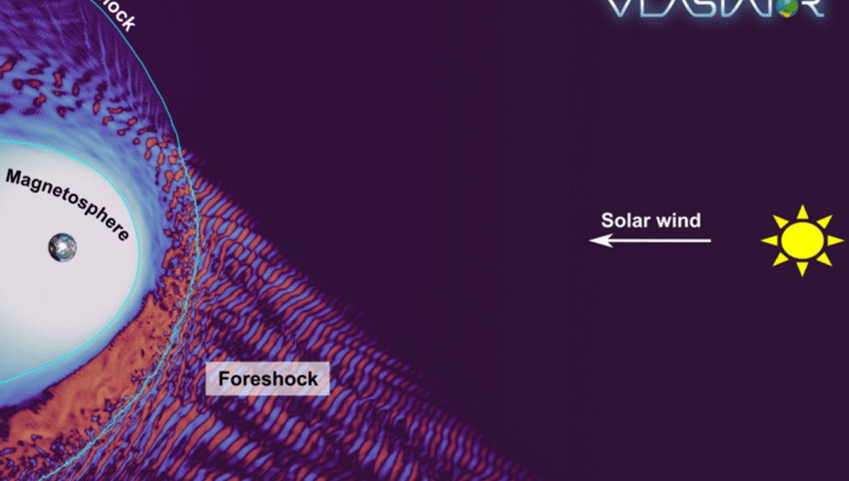 How Mysterious Space Waves Cross The Turbulent Shock To Affect Earth | IFLScience