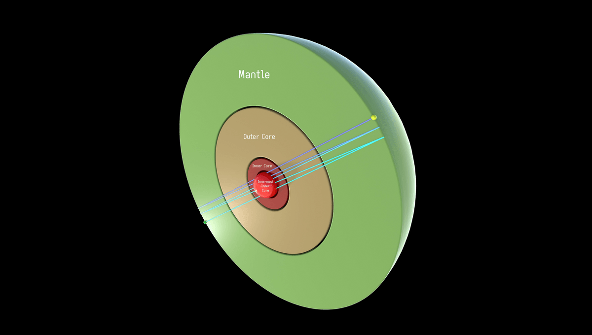 The Earth May Have A Core Within It’s Core Within Its Core | IFLScience