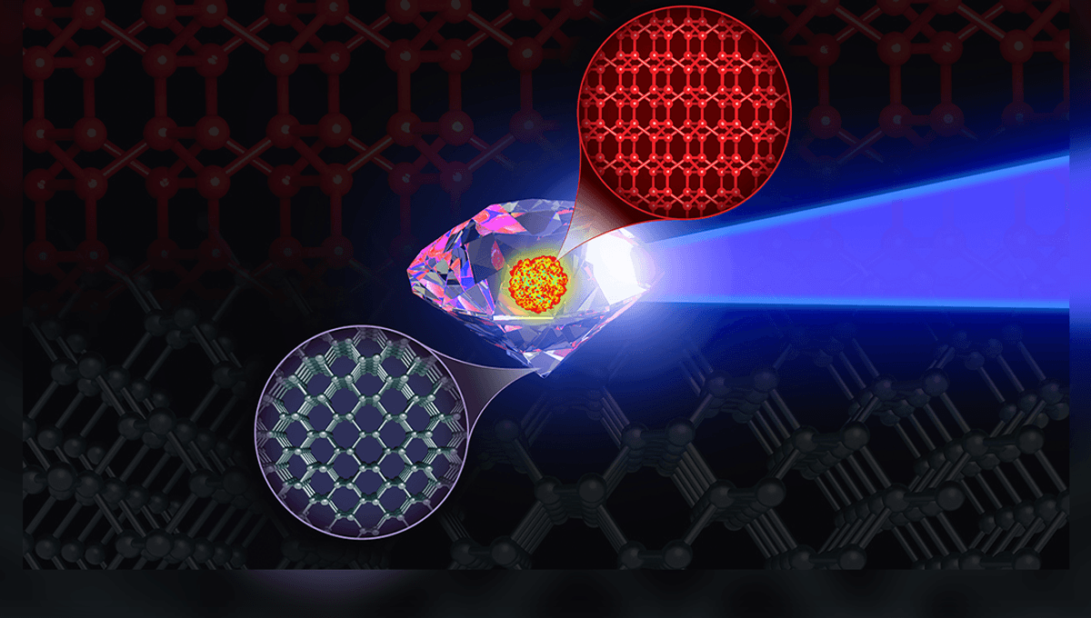 Supercomputer Cracks How To Create Material Harder Than Diamond: The ...