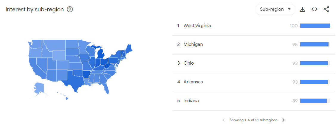 There Was A Concerning Spike In Certain Google Searches Right After The ...