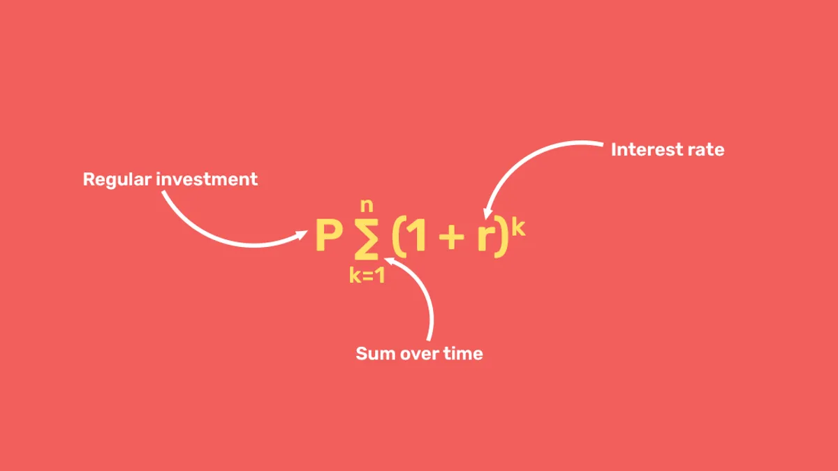 How To Become A Millionaire (With Math!!) | IFLScience