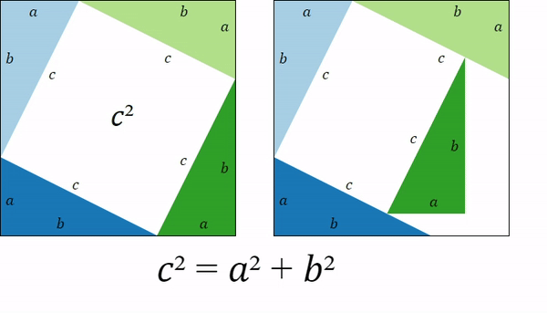 Three Incredible Equations, And Why They're So Important | IFLScience
