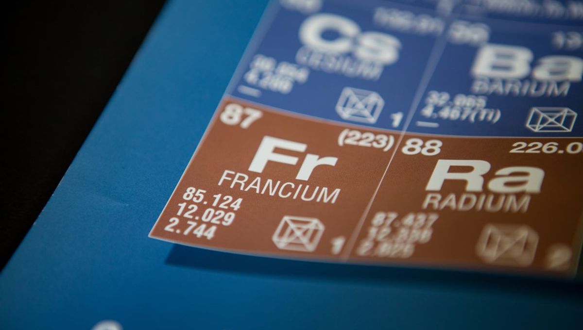 Meet Francium - The Element So Radioactive That It Hardly Exists ...