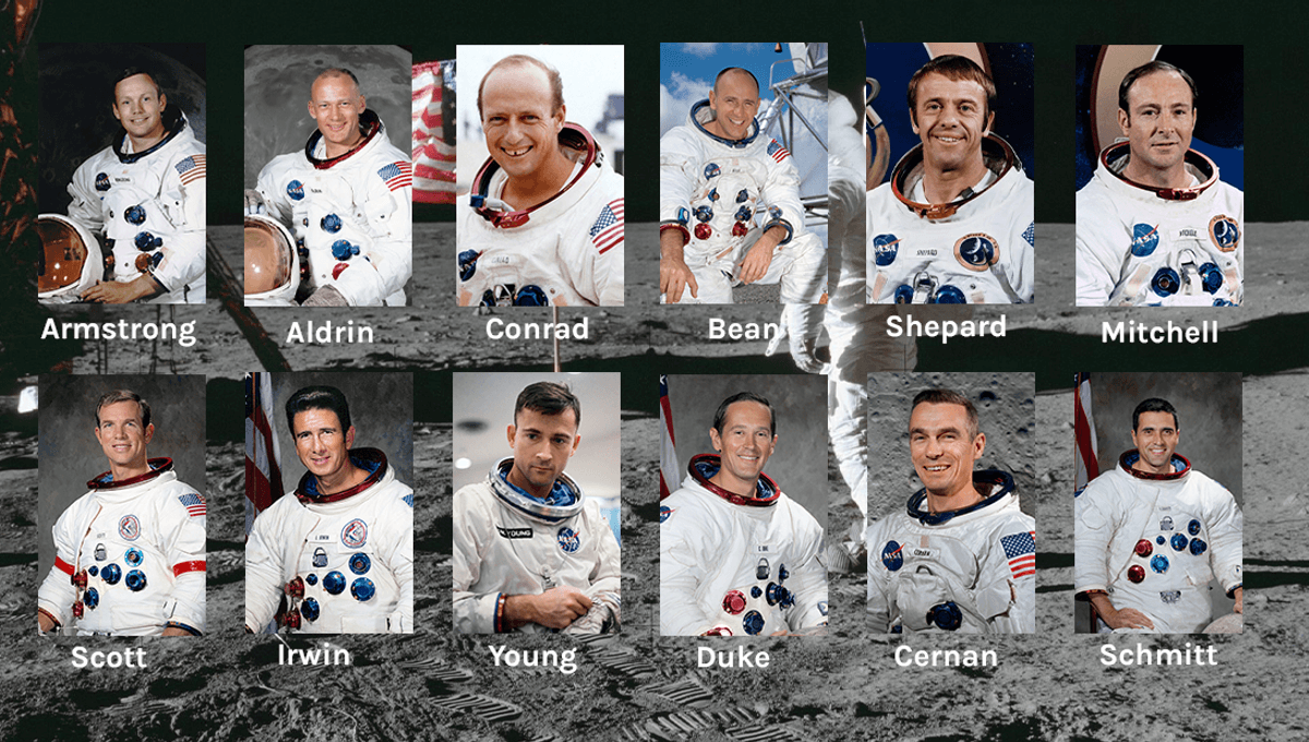 How Many People Have Walked On The Moon? It's A Lot More Than Two ...