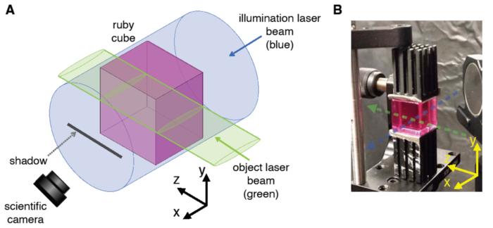A Laser Beam Has Blocked Light – Are Lightsabers Next? | IFLScience