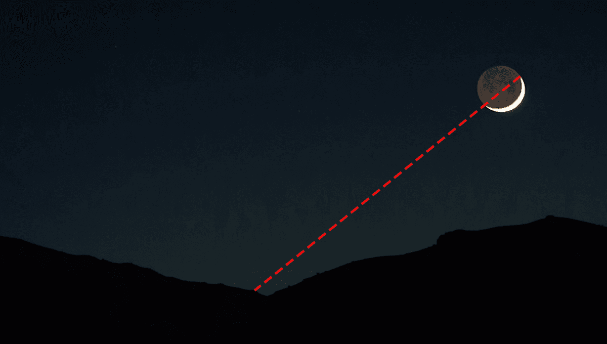 How You Can Navigate Your Way North Or South Using A Crescent Moon ...