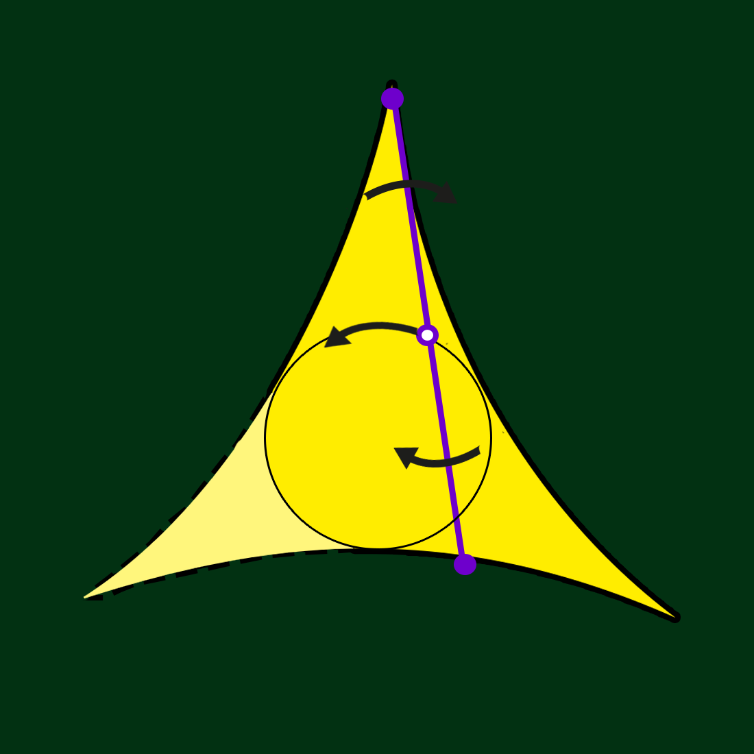 What Is Kakeya's Needle Problem, And Why Do We Want To Solve It ...