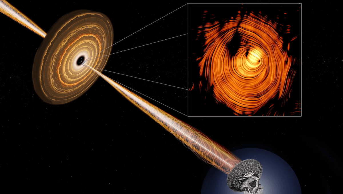 Peering Down Through Black Hole's "Eye Of Sauron" Cosmic Jet Got Earth ...