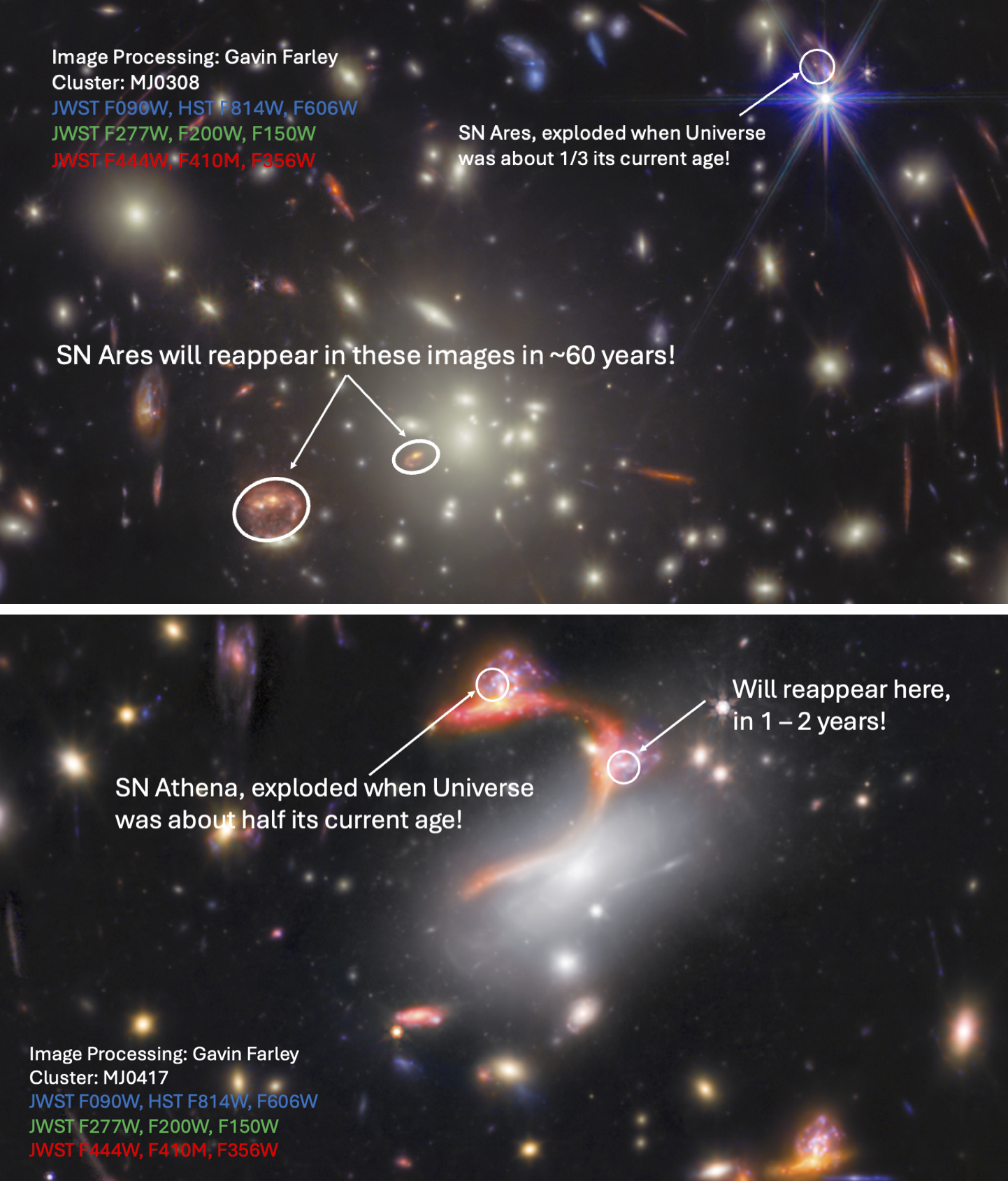 Get Ready For 2086, When Your Children And Grandchildren (And Possibly ...